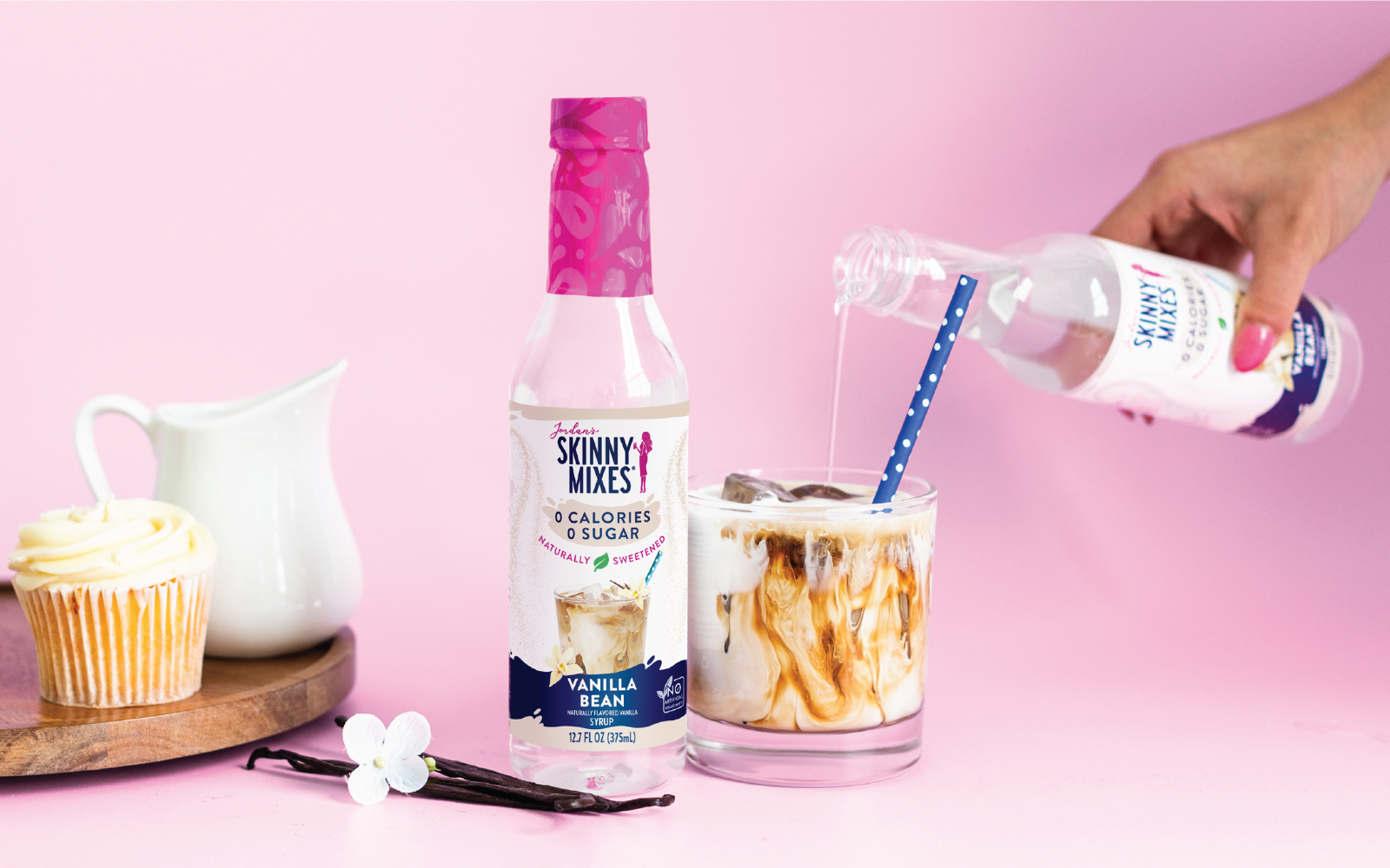 Coffee Syrup Flavors | Sugar-Free Syrups for Coffee - Skinny Mixes