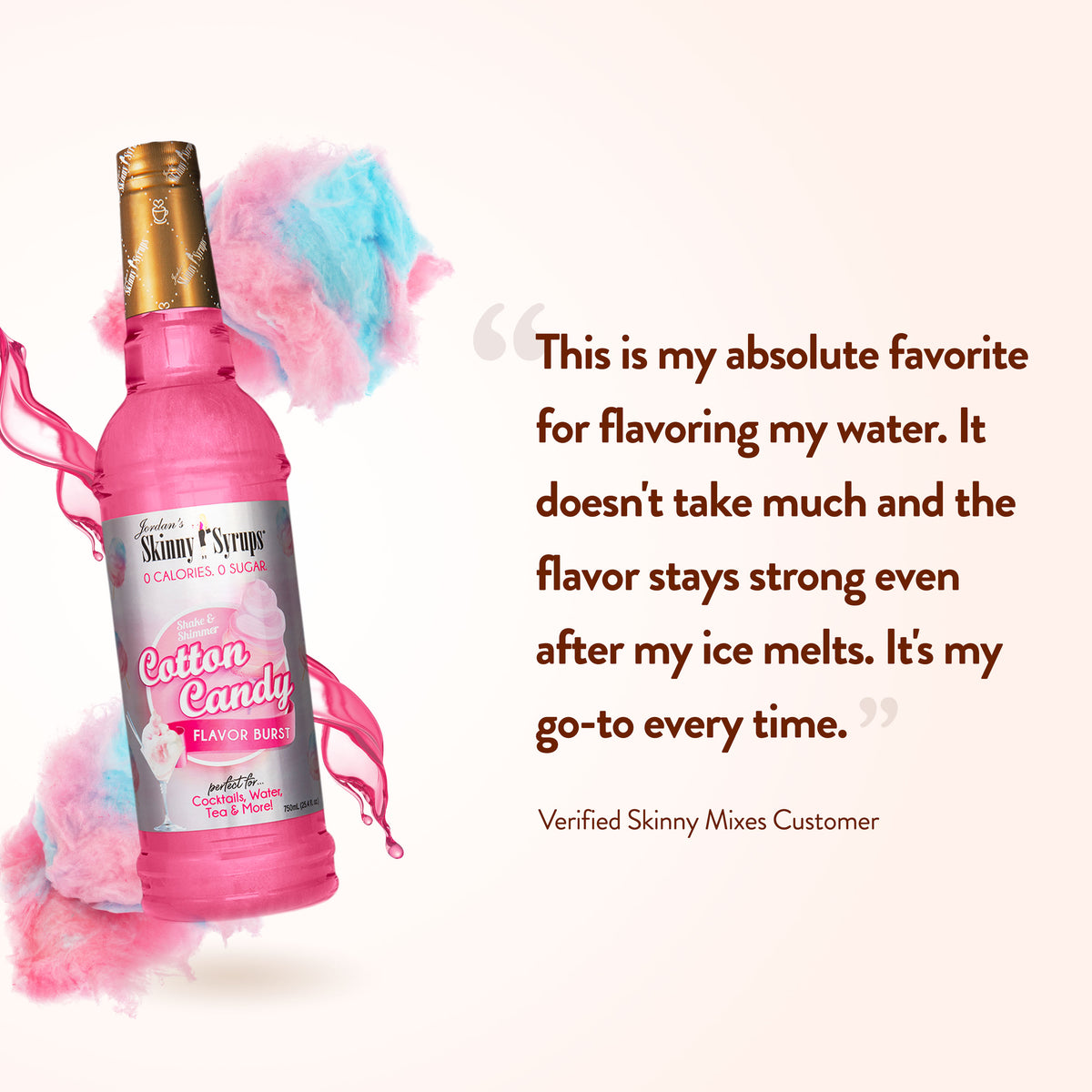 Sugar Free Cotton Candy Syrup – Skinny Mixes
