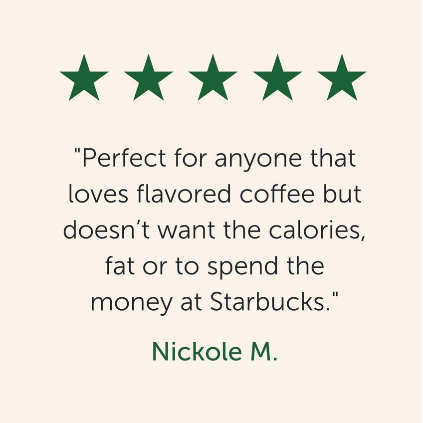 Sugar Free Gingerbread Syrup | Skinny Syrups | Skinny Mixes